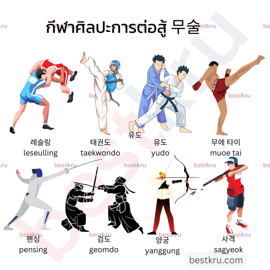 คำศัพท์กีฬาภาษาเกาหลี 스포츠 แต่งประโยคเล่นกีฬาภาษาเกาหลี – BestKru