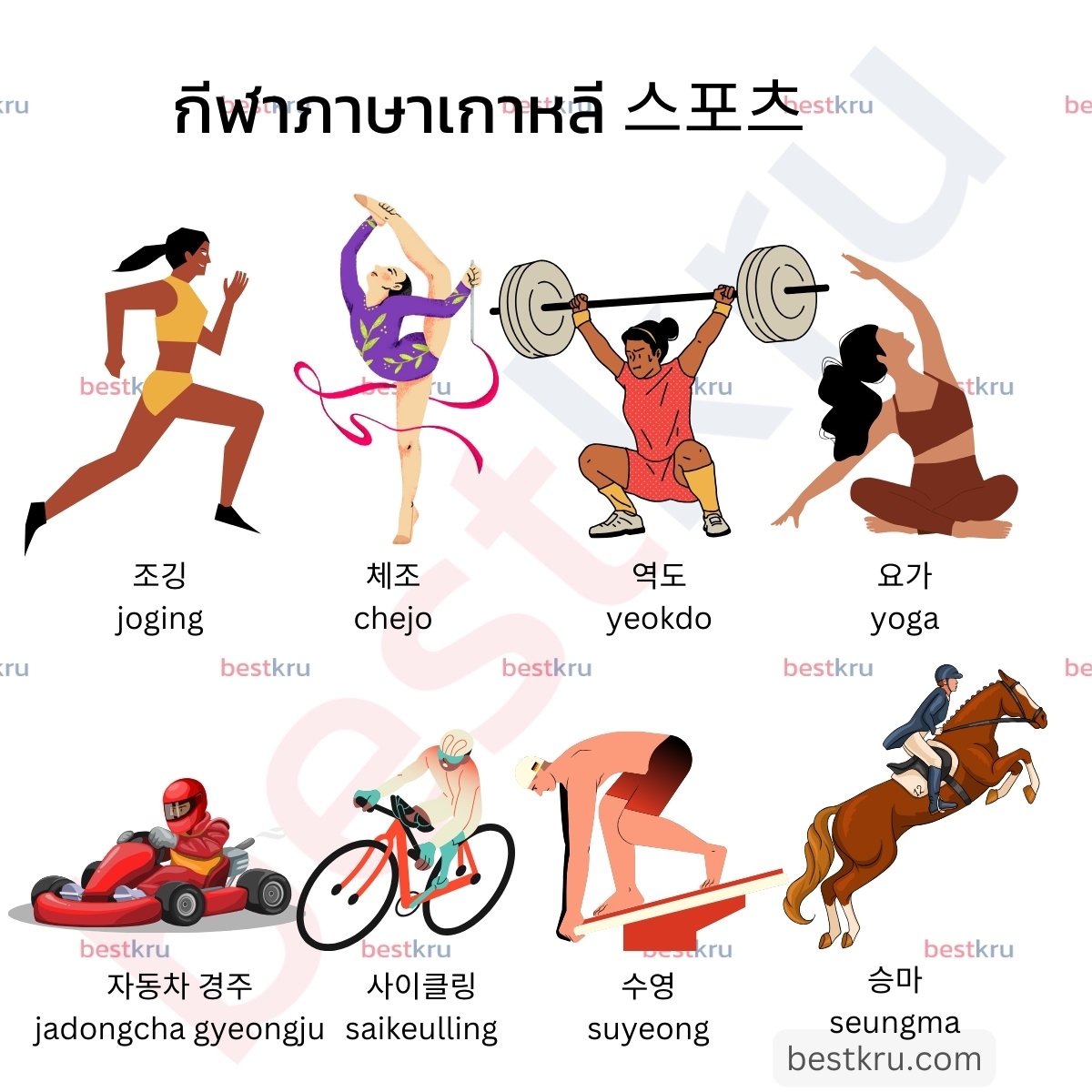 คำศัพท์กีฬาภาษาเกาหลี 스포츠 แต่งประโยคเล่นกีฬาภาษาเกาหลี – BestKru
