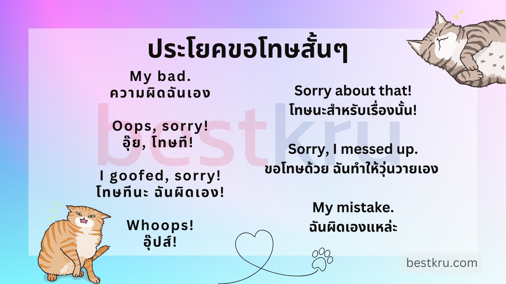 ประโยคขอโทษภาษาอังกฤษ Sorry ฉันขอโทษ ขอโทษแบบสุภาพ แบบสั้น – BestKru
