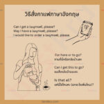 คำศัพท์กาแฟภาษาอังกฤษ วิธีสั่งกาแฟ แคปชั่นกาแฟสำหรับคาเฟ่ – BestKru